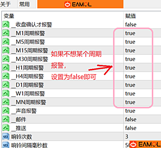 报警Stoch金叉或死叉邮件推送-EAMQL官网