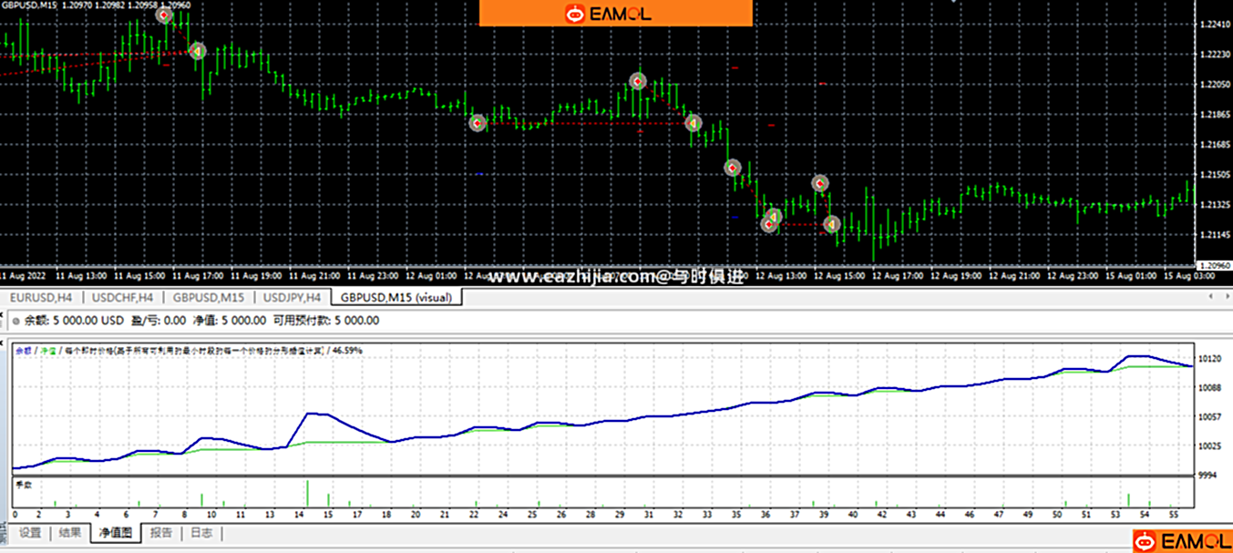 良心马丁，全网唯一—swb.4.1-EAMQL官网