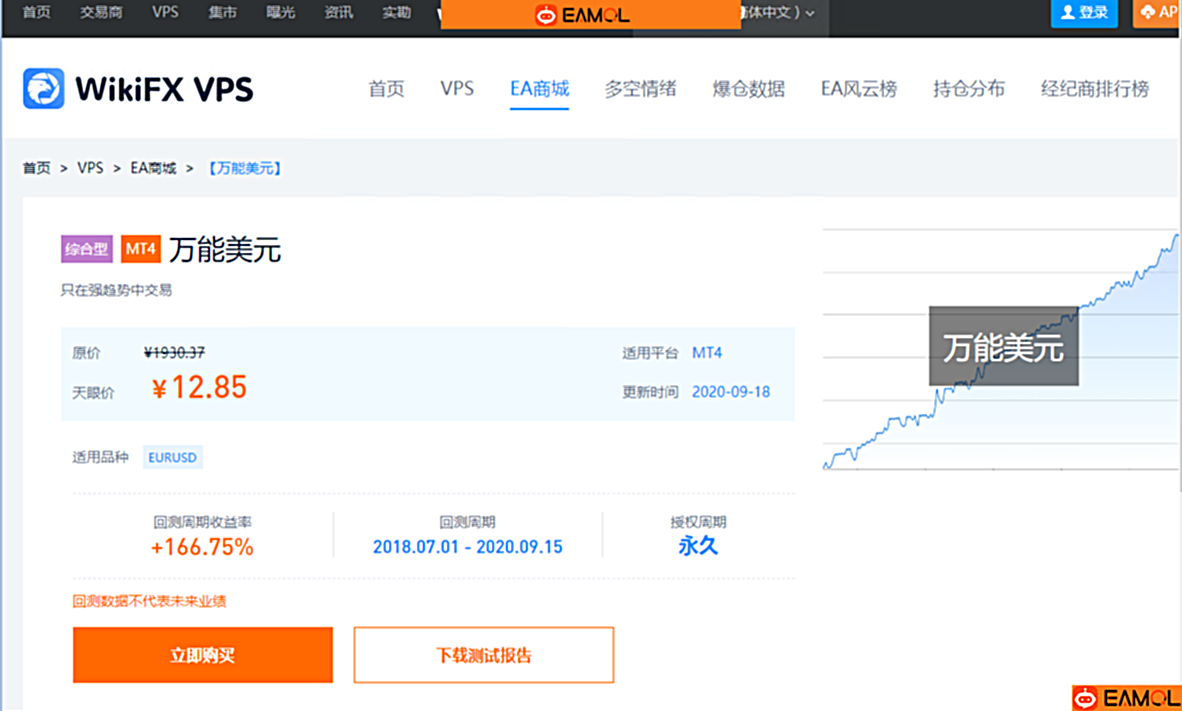 曝光！外汇天眼EA商城的EA全是**EA！-EAMQL官网