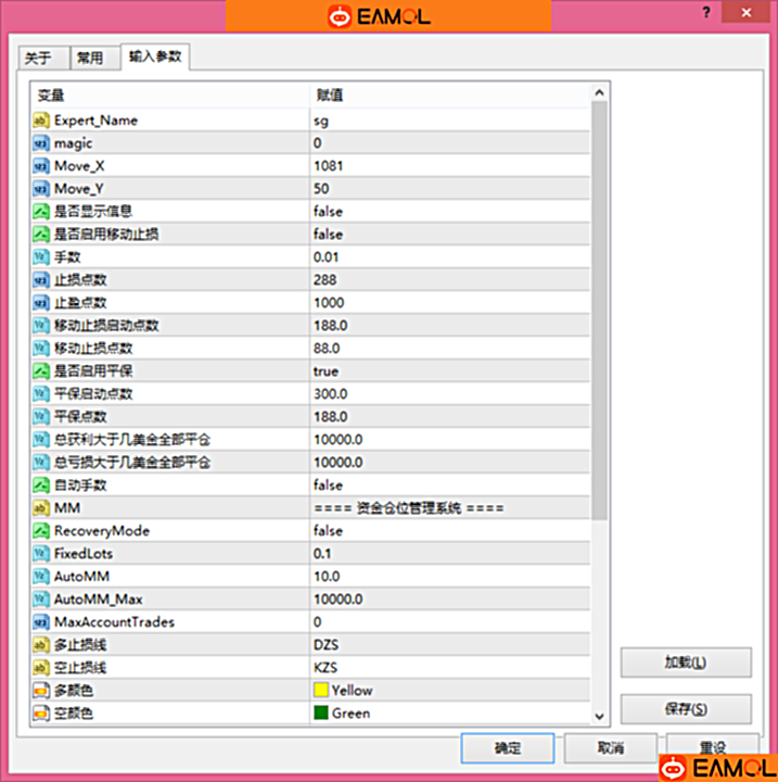 速度最快的手工操盘EA——永久免费下载和升级-EAMQL官网