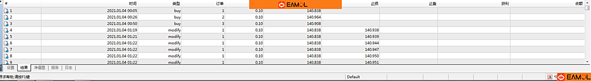 半年收益14倍，1000可玩-EAMQL官网