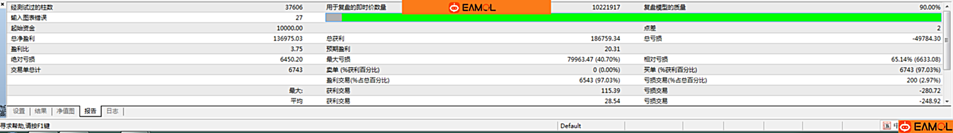 半年收益14倍，1000可玩-EAMQL官网