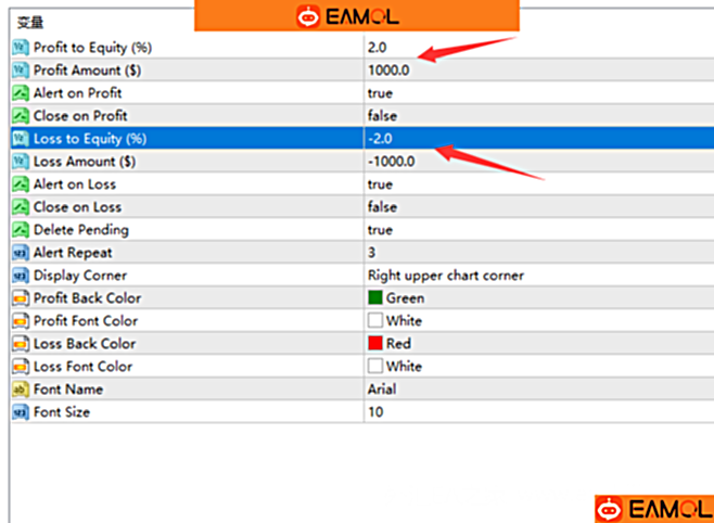 自动平仓EA，可设置百分比和盈利亏损多少平仓-EAMQL官网