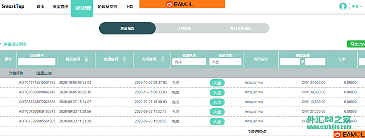 在平台托管ea爆仓了，可以维权吗-EAMQL官网