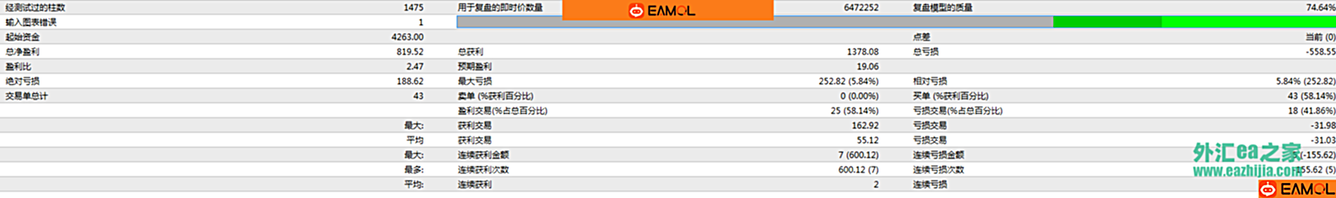 半自动EA-EAMQL官网