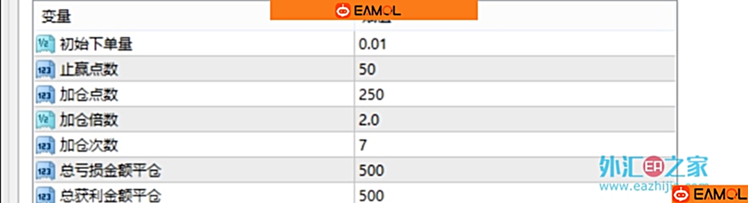 请大神帮忙编一个半自动加仓ea-EAMQL官网