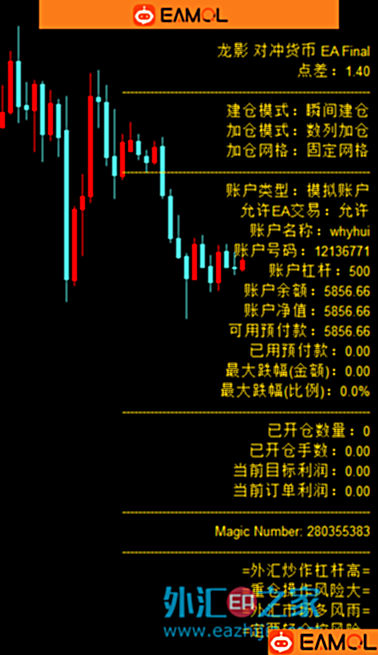 龙影对冲EA-EAMQL官网