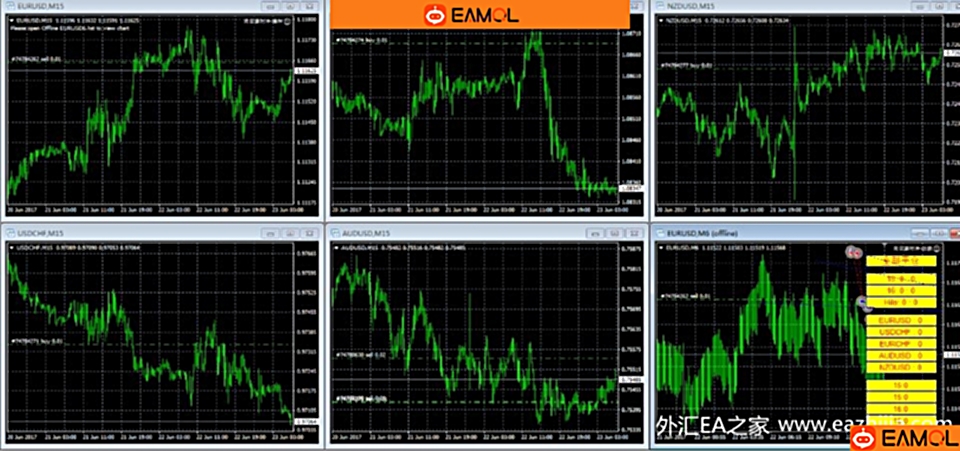 日本AFT团队，你知道吗？我们的合作伙伴。非常强大的ea-EAMQL官网