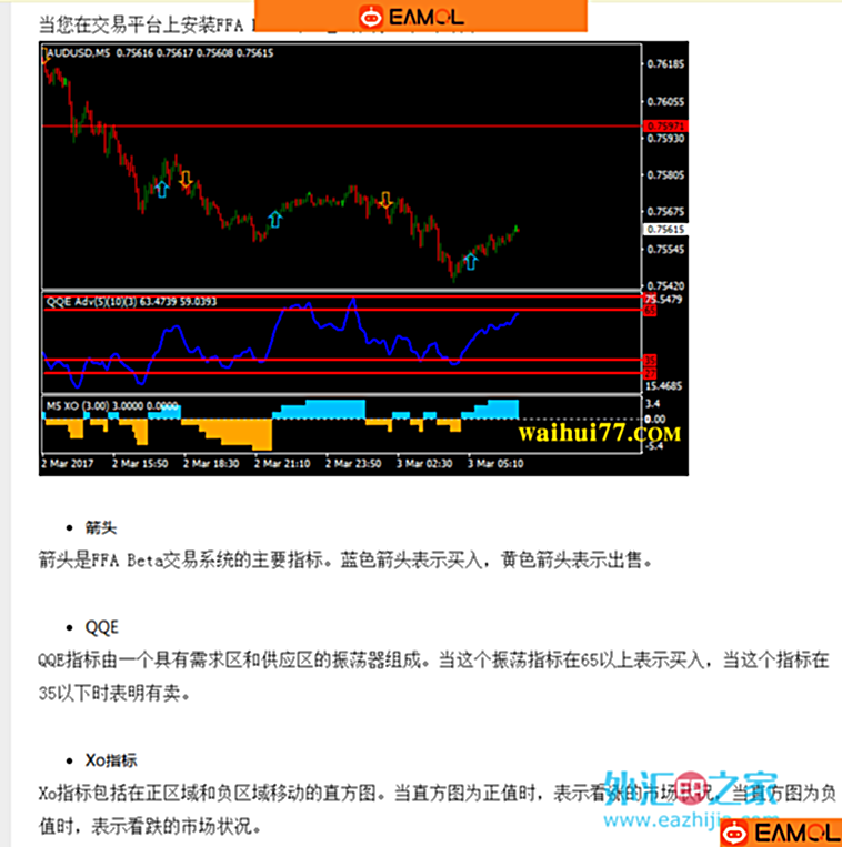FFA交易系统-EAMQL官网