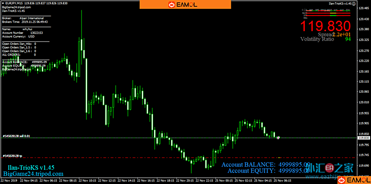 经典马丁 依兰 Ilan-TrioKS EA-EAMQL官网