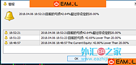 浮亏警告EA-EAMQL官网