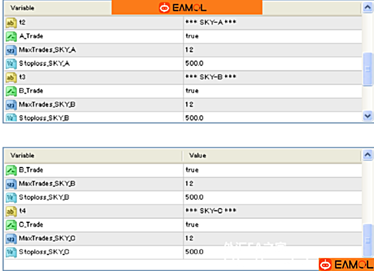 來自日本Pojirunす3 V1.5 EA 專家顧問-亮瞎你的眼!!(MQL4源碼)-EAMQL官网