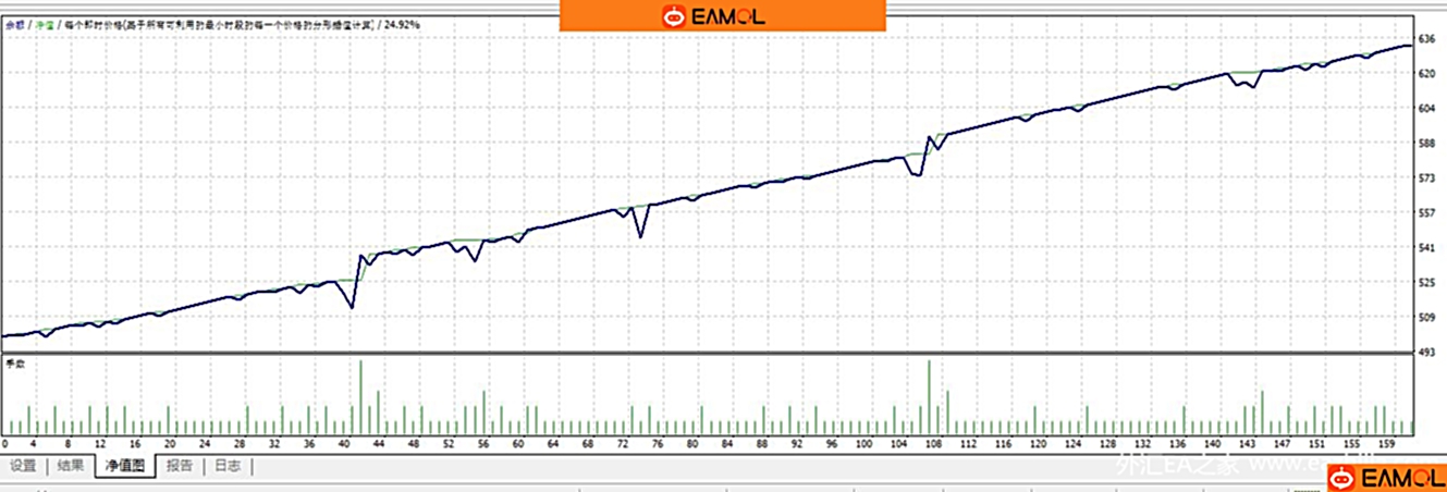 一款EA-EAMQL官网