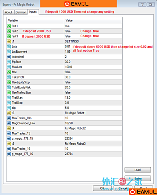 趋势ea系统-EAMQL官网