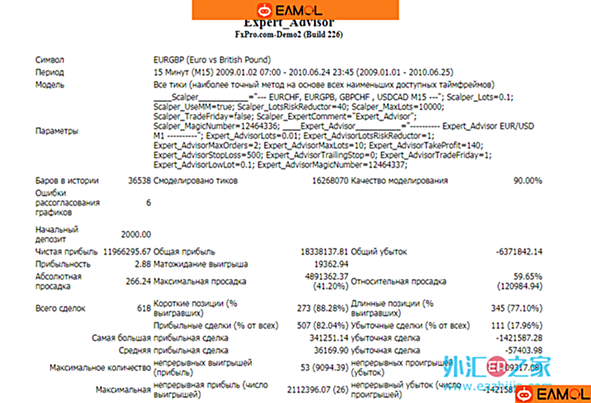 一款剥头皮EA-EAMQL官网