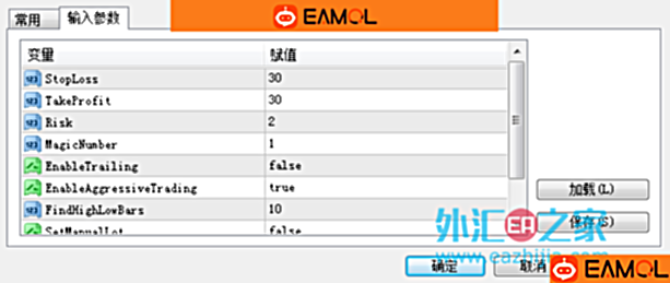 根据三只鸭子写的交易系统和EA，直接给出多空提示-EAMQL官网