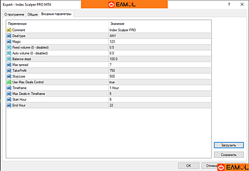 【Index Scalper PRO 2.2 MT4 + Sets】剥头皮交易系统是按照移动到价格平均值的原则设计的-EAMQL官网