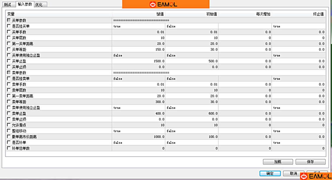 【100美金趋势爆破EA源码】一波趋势实现10-100倍收益-EAMQL官网