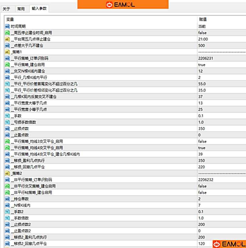 【呼吸均线顺势EA】进入单边就是这款EA发力的时候，呼吸均线EA-EAMQL官网