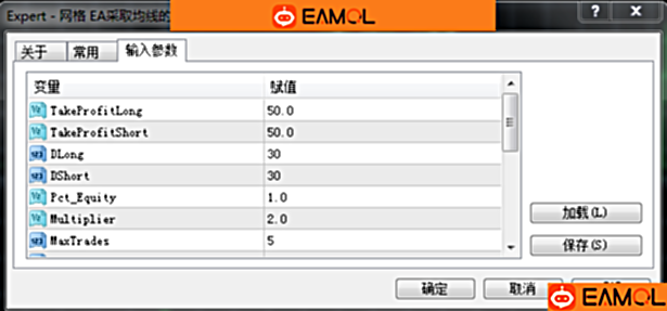 【网格EA】均线加仓-EAMQL官网