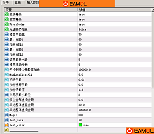 【上帝之手】双向开单，对冲模式-EAMQL官网