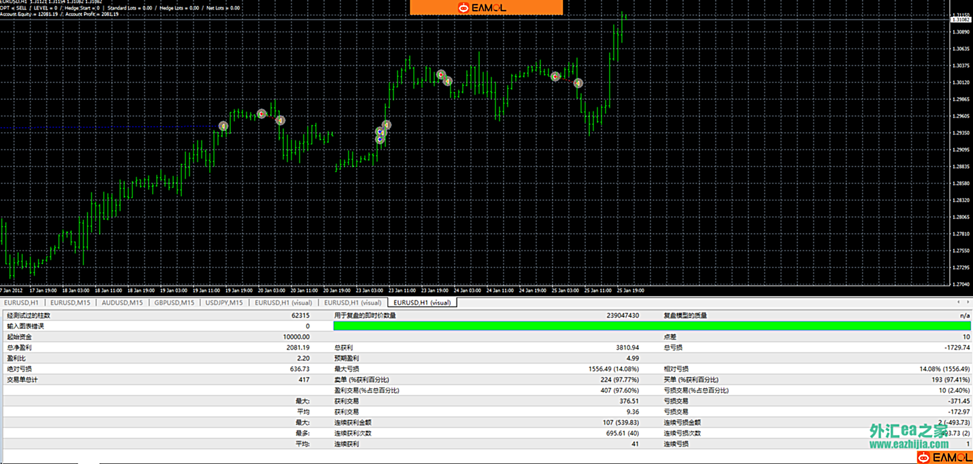 Sovetnik】穩定EA源碼-EAMQL官网