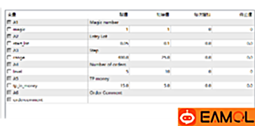 Sovetnik】穩定EA源碼-EAMQL官网