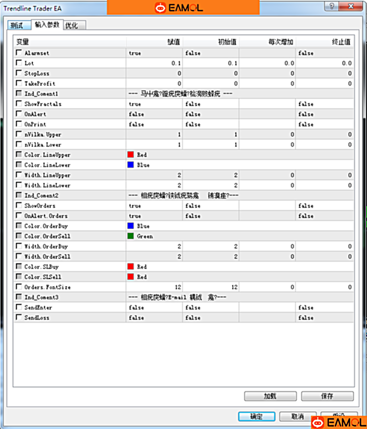 【Trendline Trader EA】源码 EA 趋势型 一次一单 不加仓 趋势线交易者 首选参考代码 Trendline Trader EA-EAMQL官网