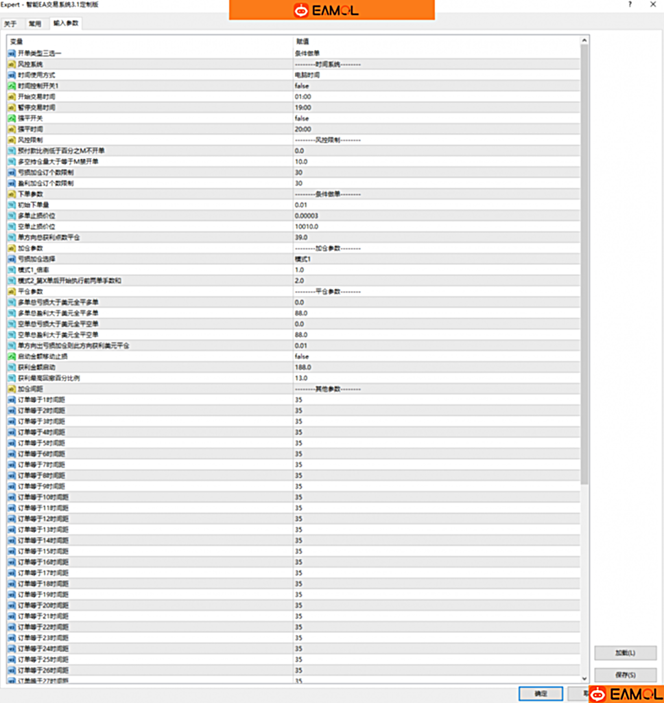 【马丁智能EA交易系统3.1定制版 – 公布源码】三种开仓模式，也可用于大数据挂单交易！-EAMQL官网