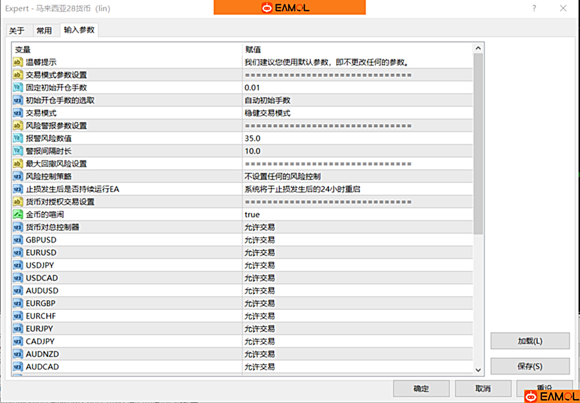 【马来28币ea源码】经典，源码可以学习-EAMQL官网