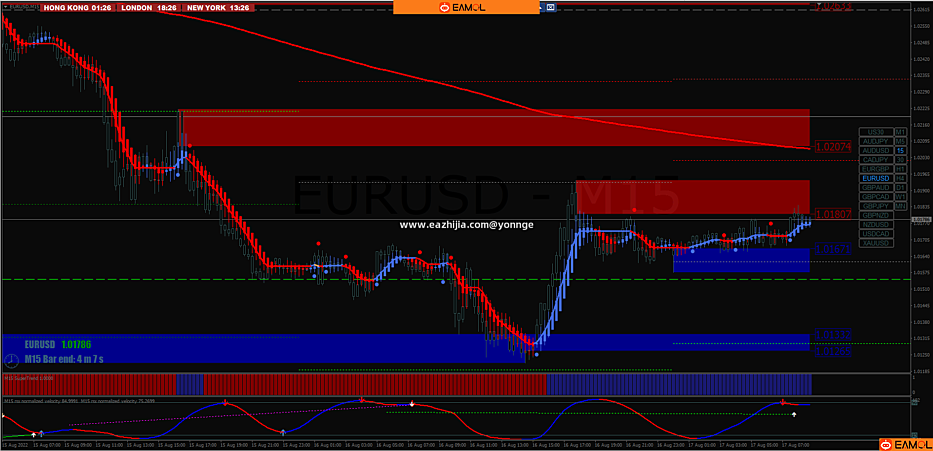 Marco’s Smashing Potatoes 3.0-EAMQL官网