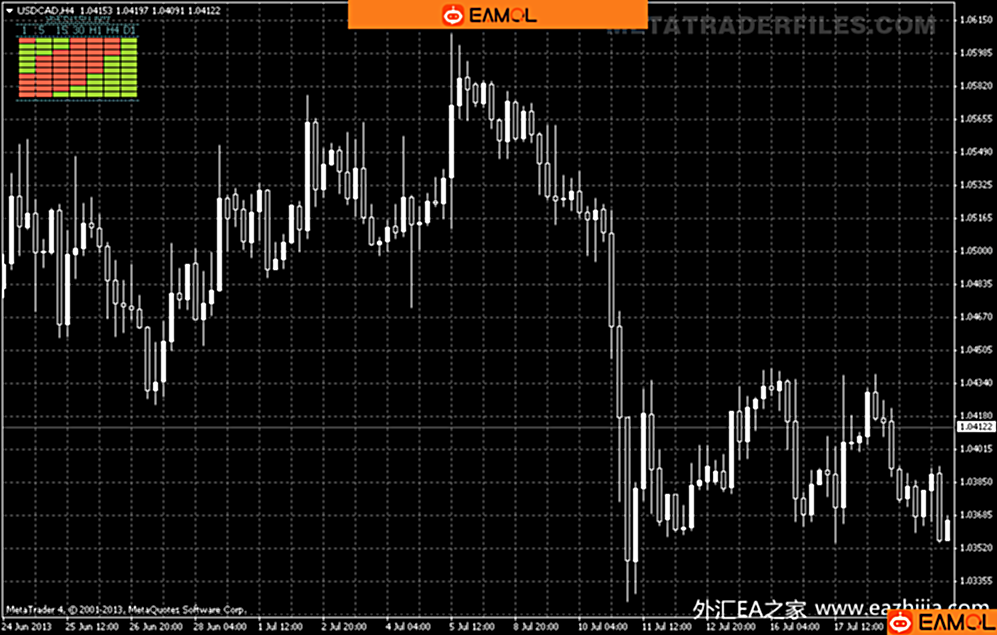 GG River Flow-EAMQL官网
