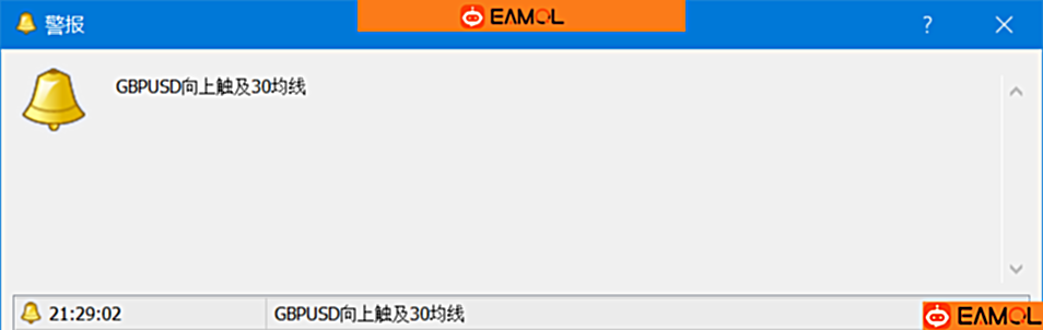 别人给我的一个穿越60均线指标-EAMQL官网