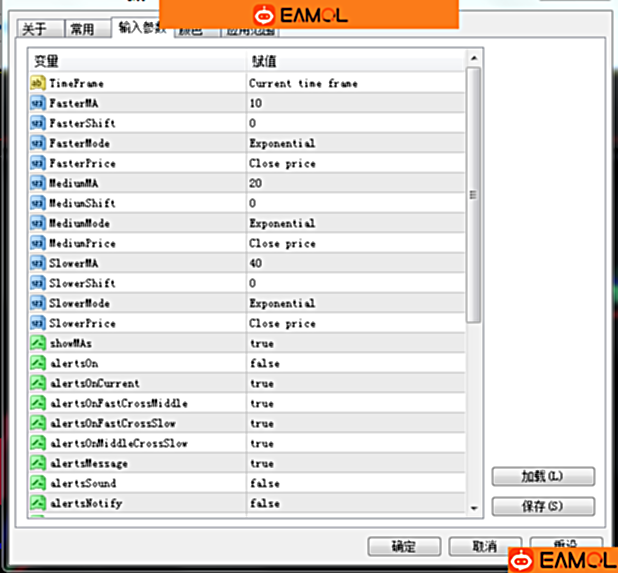 均线 3线+箭头—06 （主图指标）-EAMQL官网