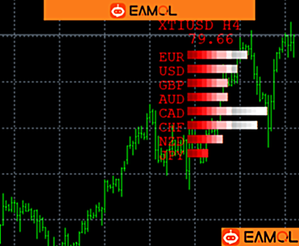 多币种多空比-EAMQL官网