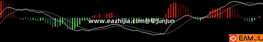 一款好用的MACD，指标，两条线，-EAMQL官网