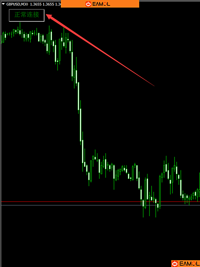 MT4网络连接状态检测-EAMQL官网