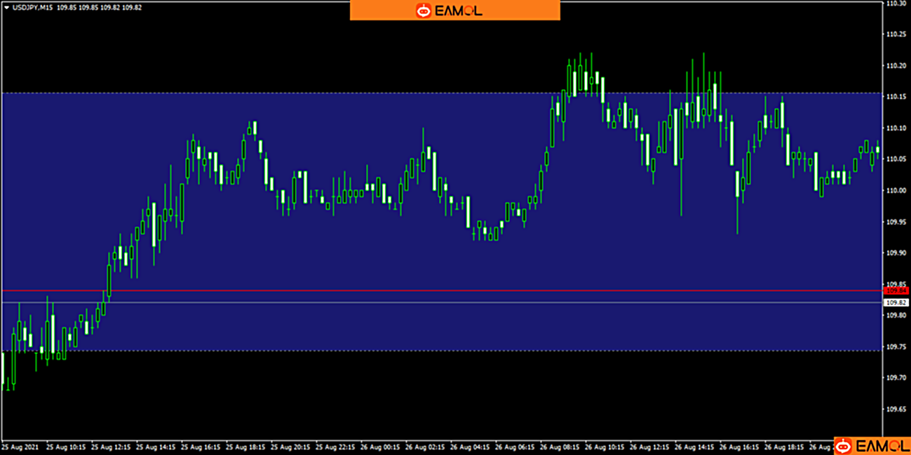 一个非常强大且简单的快捷键画图工具-EAMQL官网