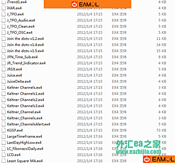500多个指标-EAMQL官网