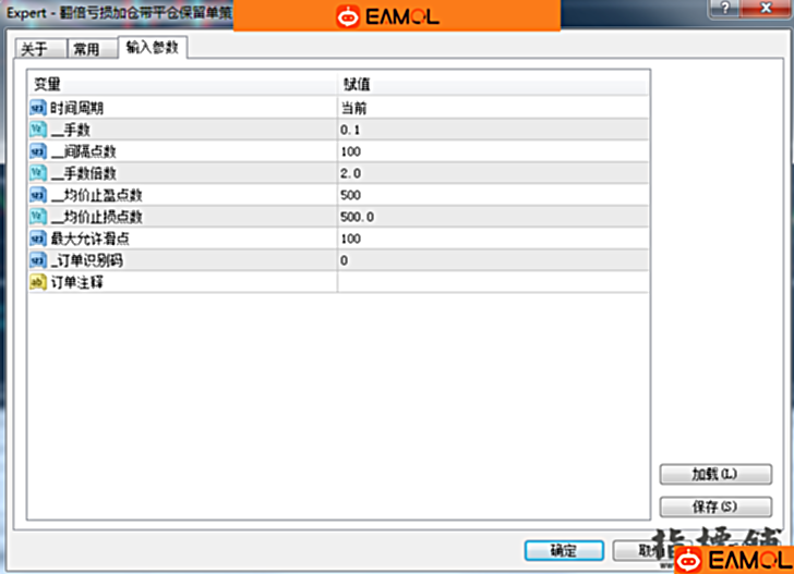 MT4翻倍亏损加仓带平仓保留单策略-EAMQL官网