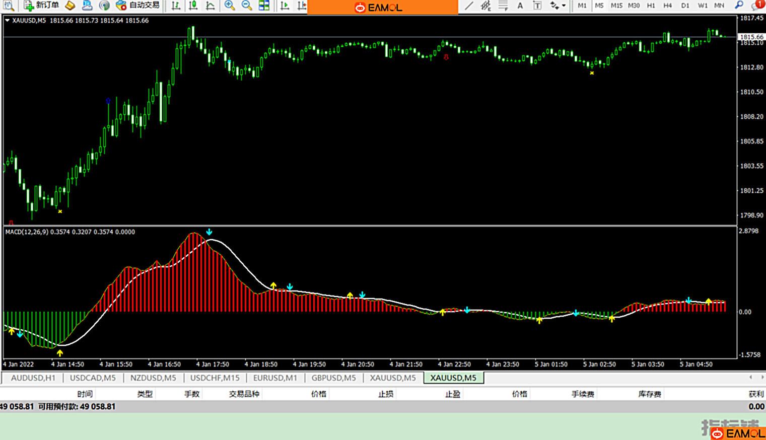 MACD买卖提示-EAMQL官网
