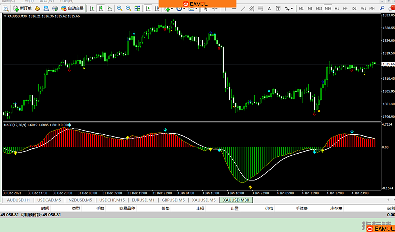 MACD买卖提示-EAMQL官网