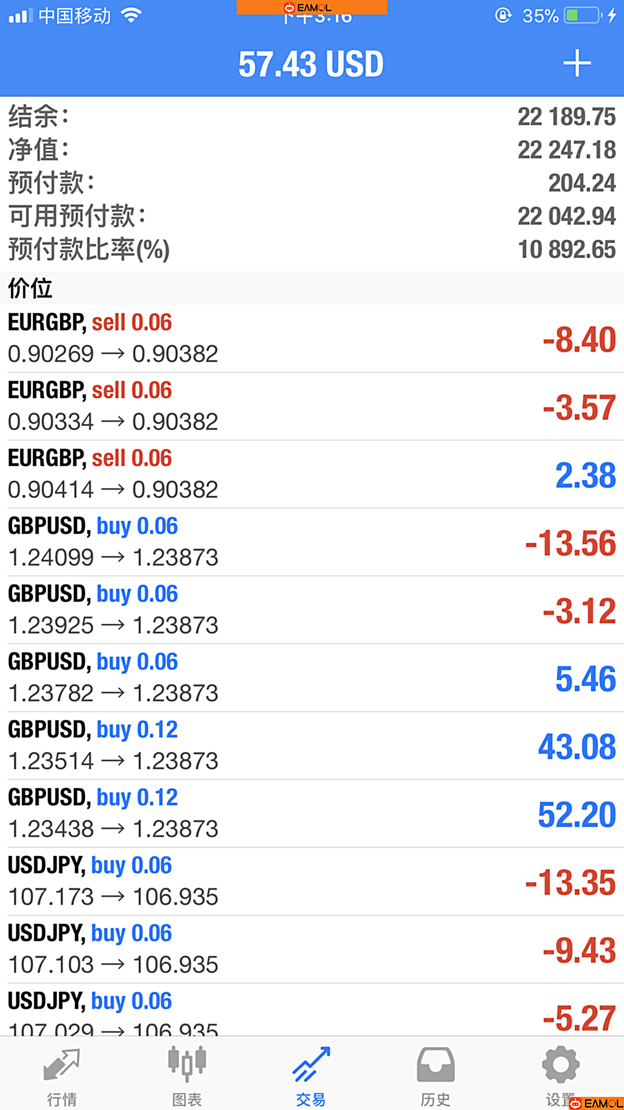 你和暴富之间的距离只差这一款EA！速来围观下载！-EAMQL官网