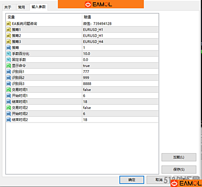 欧美突破_EA 趋势挂单突破 一次一单 50美金就可以挂-EAMQL官网