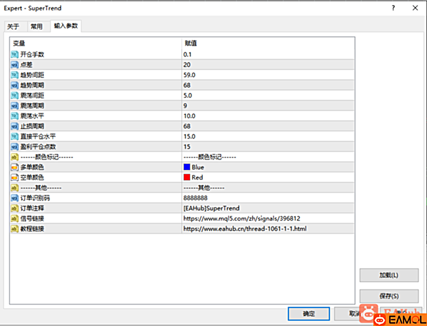 【SuperTrend超级趋势】一单一结，跟随趋势下单，有3年信号，附带信号原版参数，小资金可以做-EAMQL官网