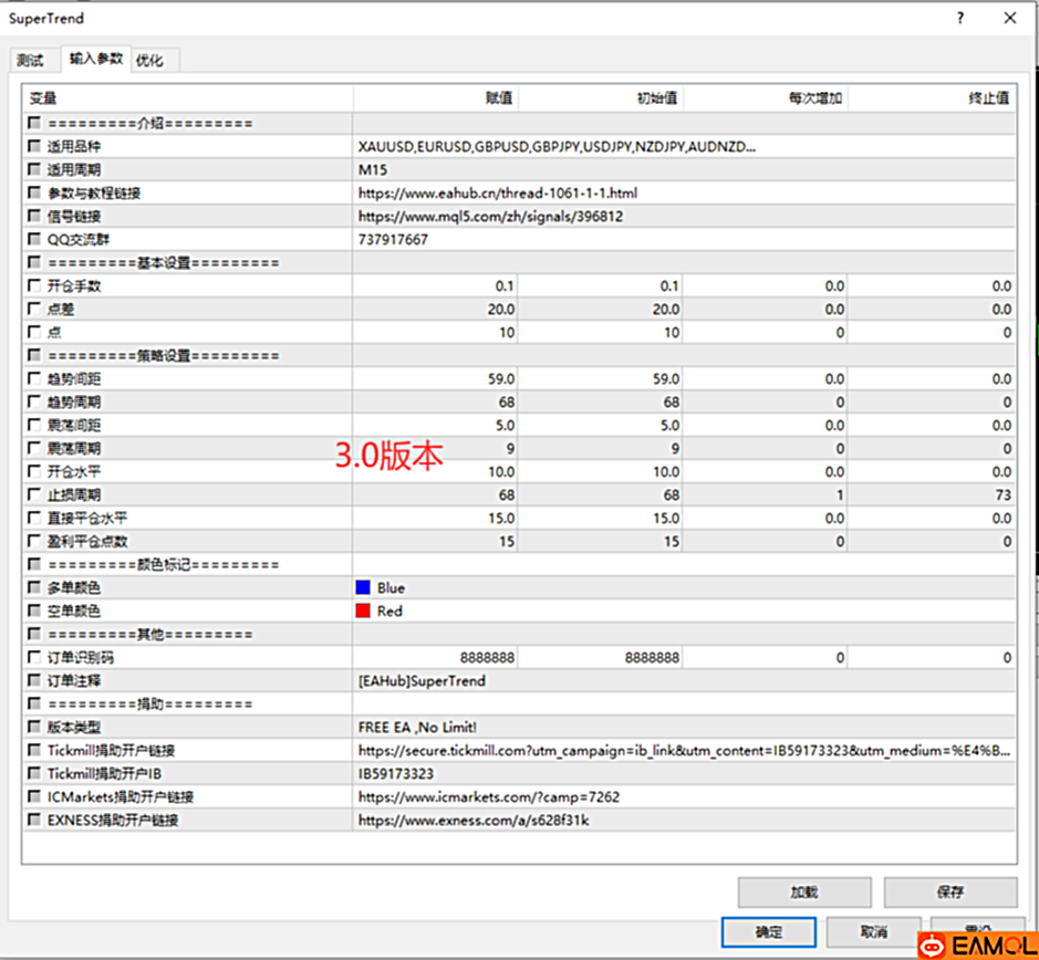 【SuperTrend超级趋势】一单一结，跟随趋势下单，有3年信号，附带信号原版参数，小资金可以做-EAMQL官网