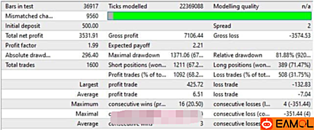 【Mood EA动量指标】Mood EA动量指标 无限制免费下载-EAMQL官网