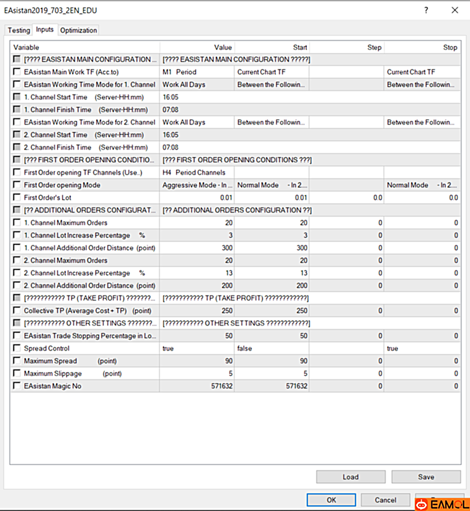 【EAsistan_v7TR 】Gain 300% monthly from forex-EAMQL官网