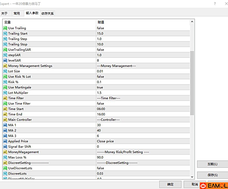 【一年20倍暴力微马丁】欧美外汇稳定暴利EA-EAMQL官网