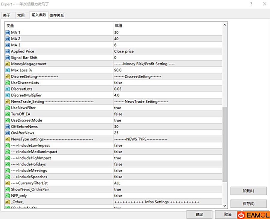 【一年20倍暴力微马丁】欧美外汇稳定暴利EA-EAMQL官网